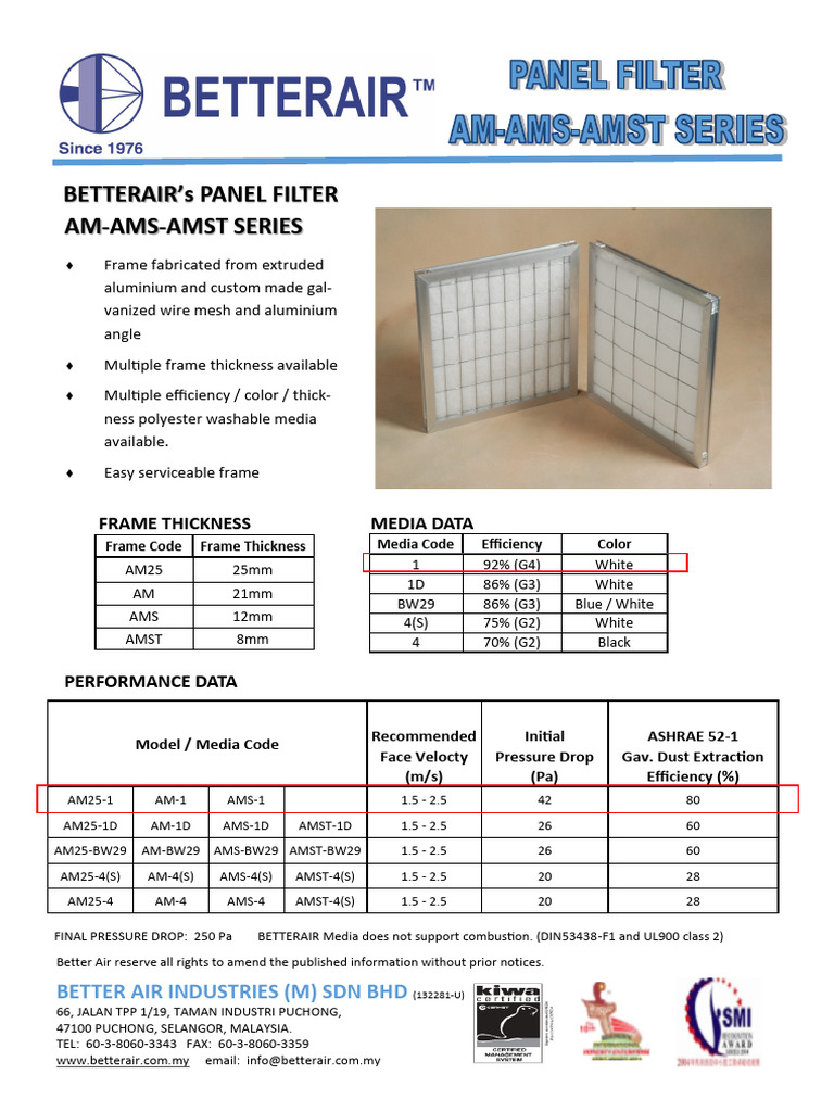 G4_AM25-1 AMS-1-BA 1inch filter (FCU) | PDF
