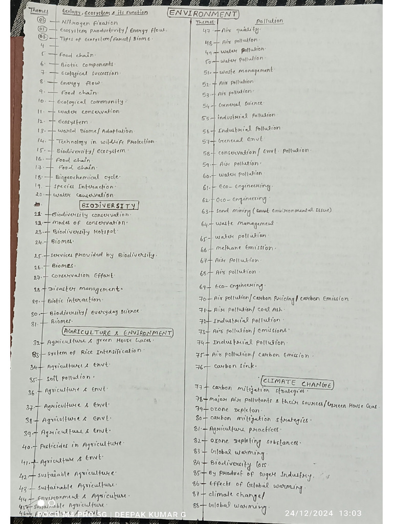 Micro Themes of Upsc Prelims | PDF