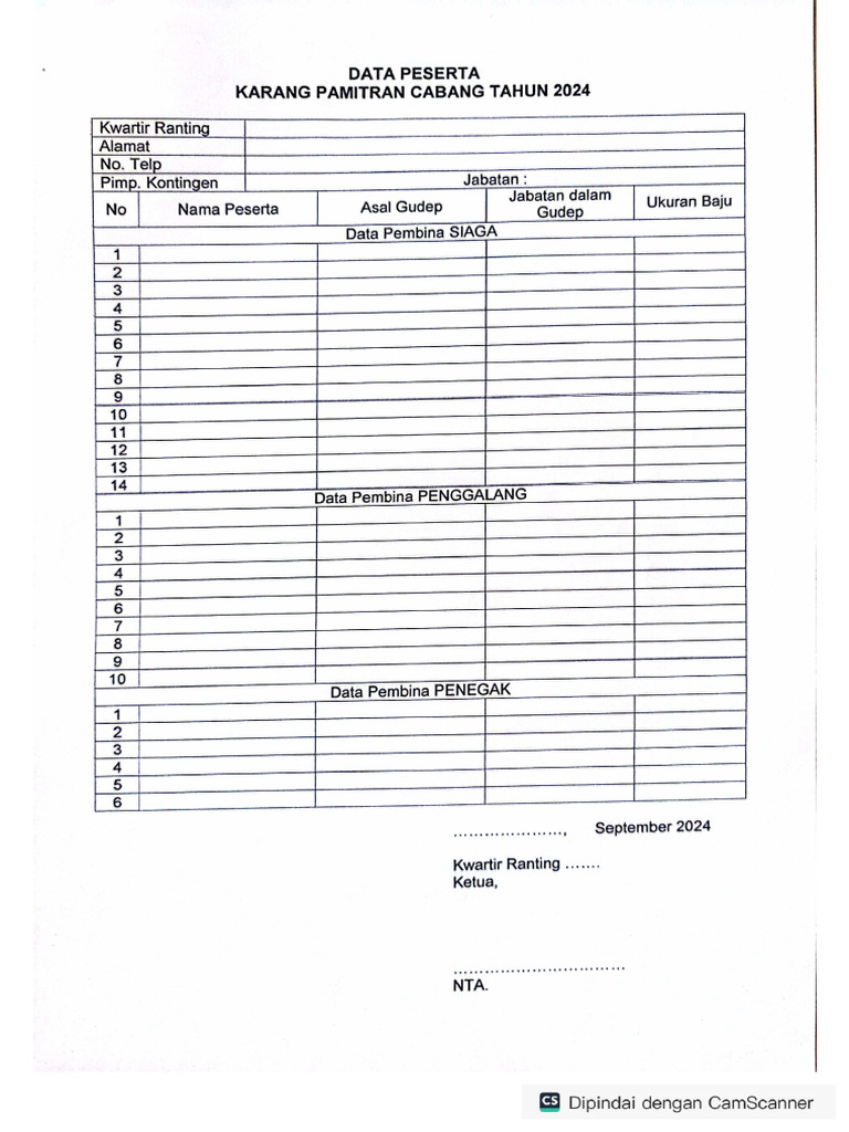 Data Peserta KPC 2024 | PDF