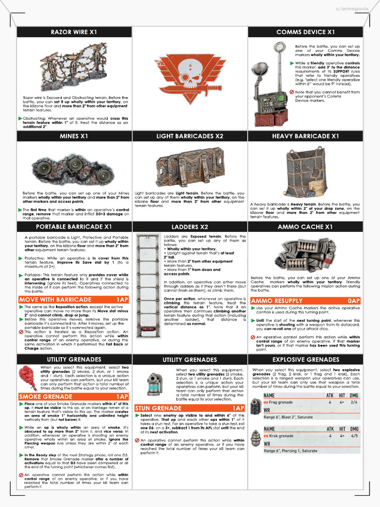 kt24_equip_common | PDF