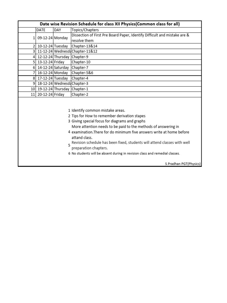 Revision Schedule | PDF