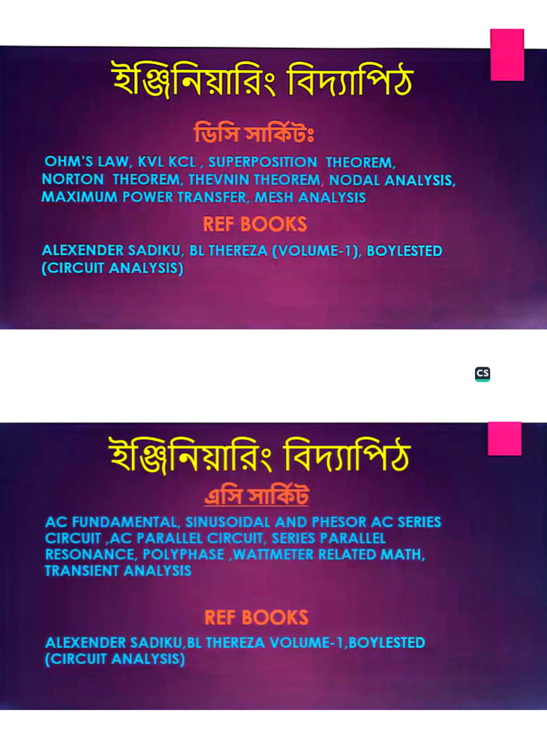 EEE Job Syllabus by Engineering Biddapith | PDF