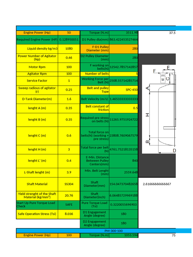 Agitator Shaft and Belt Calculations 1 2 | PDF | Belt (Mechanical) | Force
