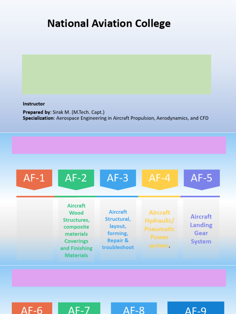 Aircraft Structures & Systems Course | PDF | Aircraft | Fuselage