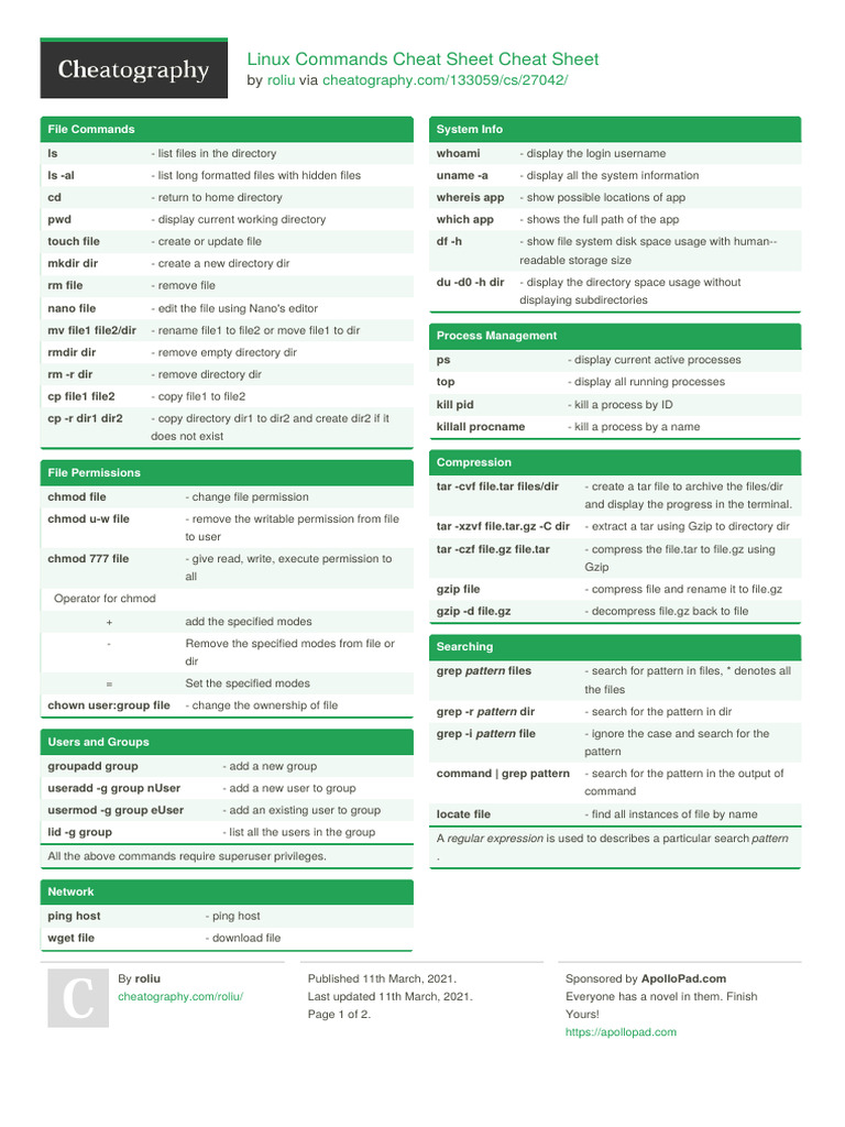 Roliu Linux Commands Cheat Sheet Pdf Computer File Software
