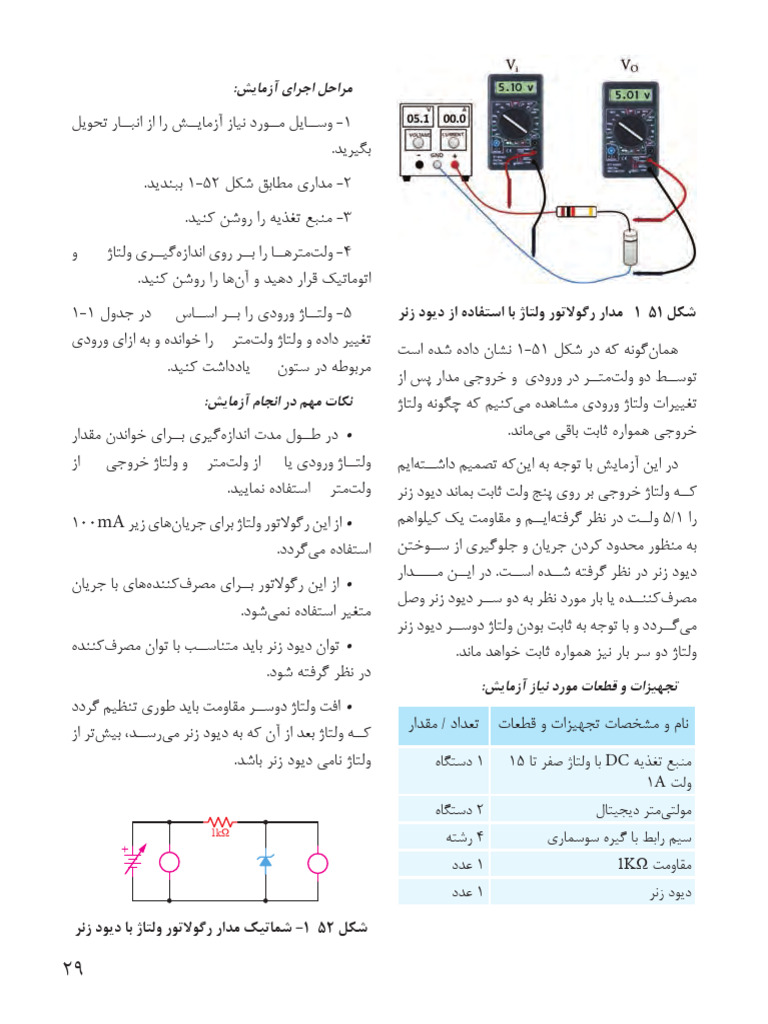 029 036 C609 21 | PDF
