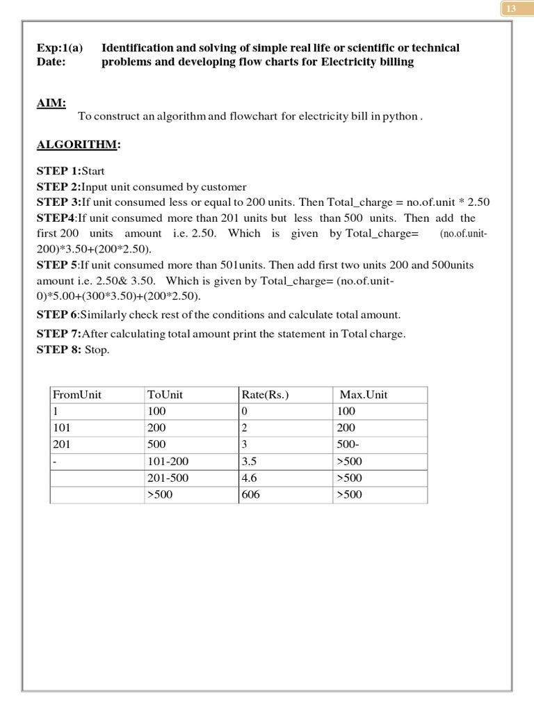 PSPP Lab Manual With Ans (2) | PDF | String (Computer Science) | Area