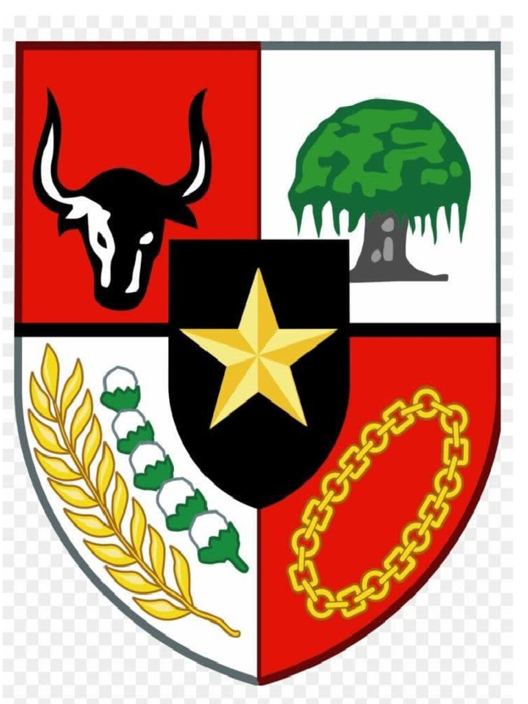 5 Simbol Pancasila | PDF