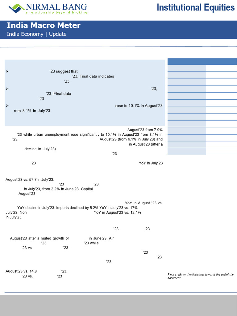 India-Macro-Meter---Economy-update---28-September-2023 - Nirmal Bang ...
