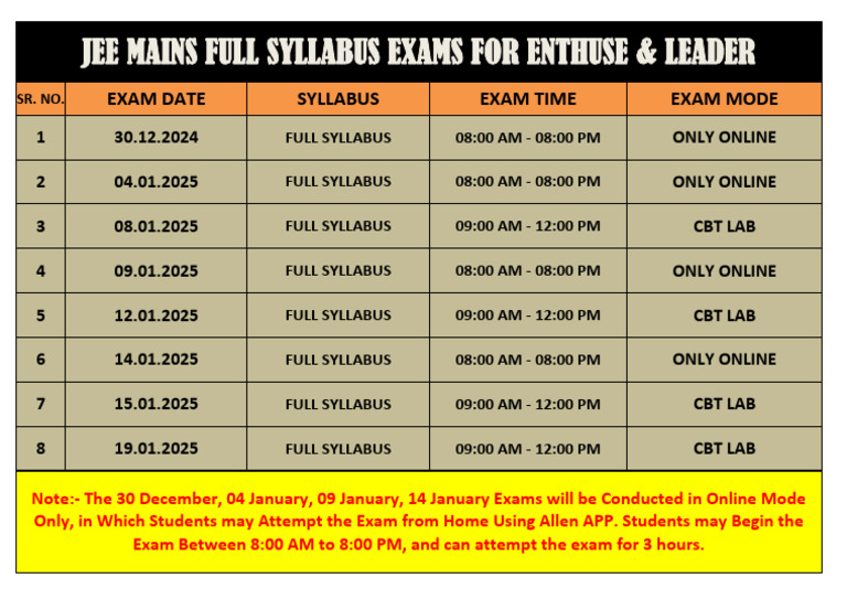 Jee Mains Test Series Session 24-25. | PDF
