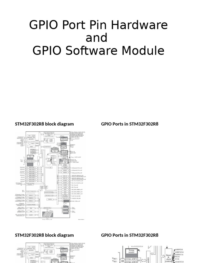 Stm Gpio Port Pin and Hal_gpio Module | PDF