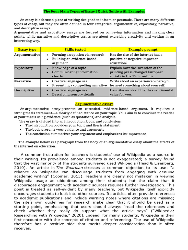 Four Main Types of Essays Explained | PDF | Essays | Human Communication