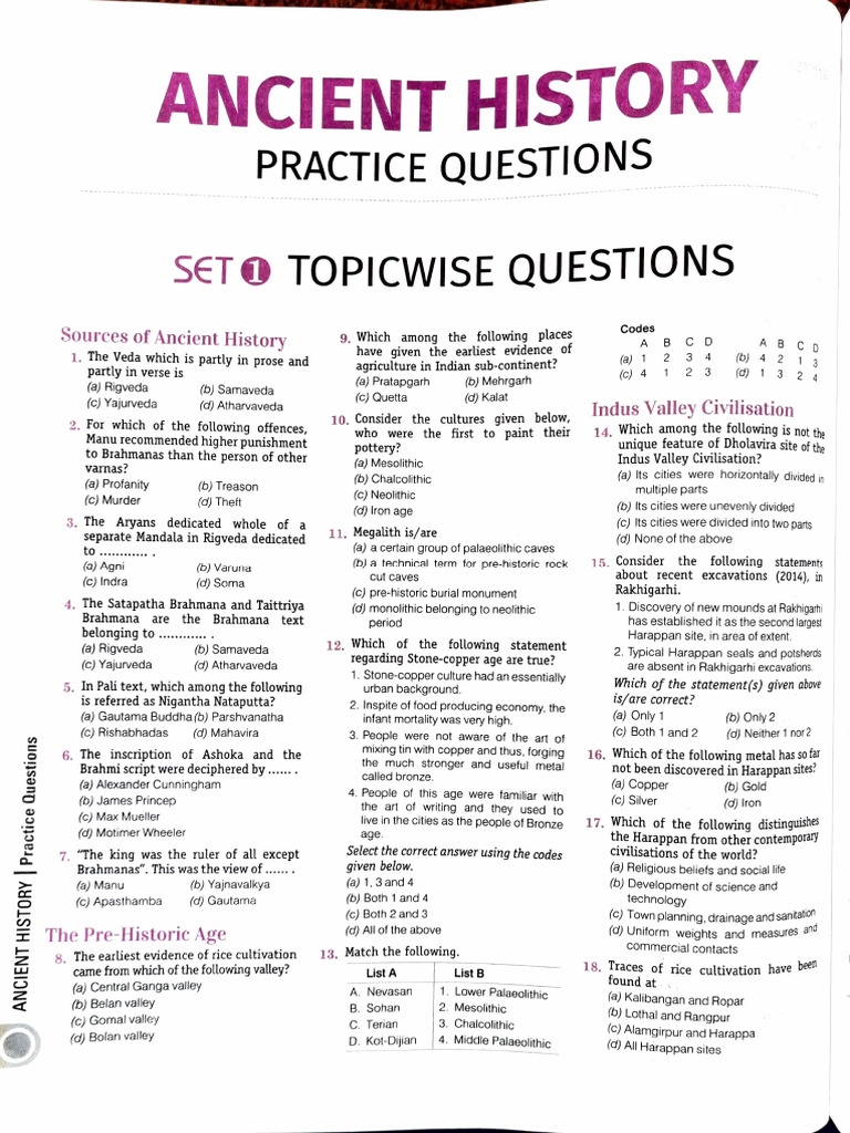 Ancient History MCQ | PDF | Indian Religions