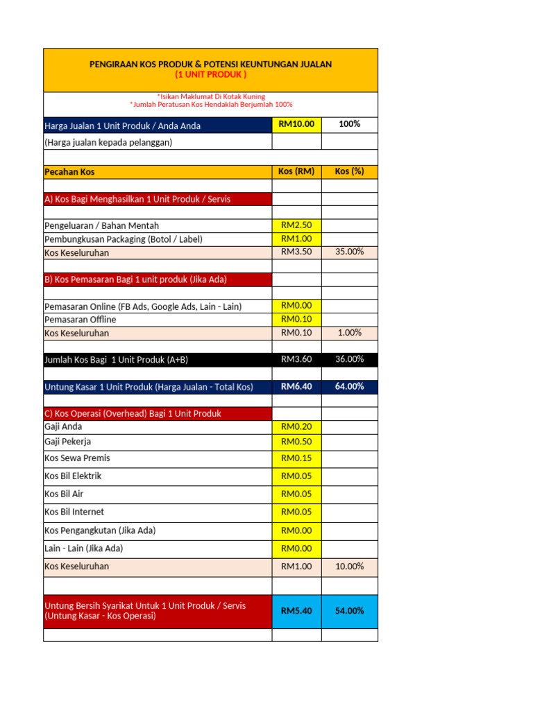 Template Costing | PDF