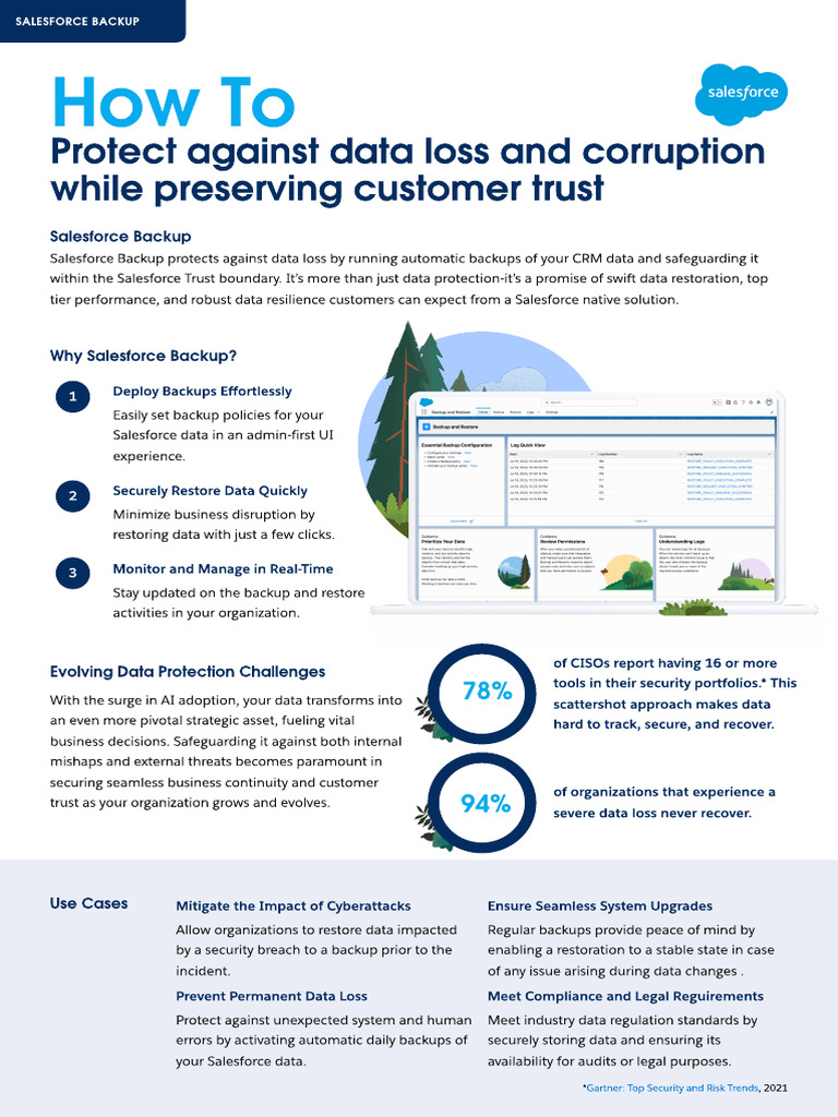 Fy24 Salesforce Backup Datasheet | PDF | Backup | Computer Security