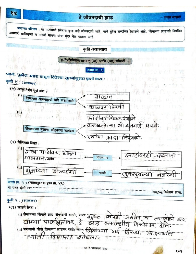 # Marathi IX Notes CHP - 14 | PDF