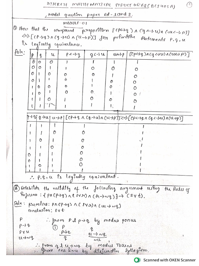 DMS Model Paper Solutions | PDF