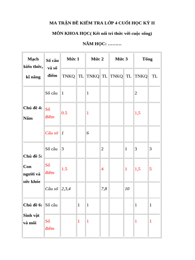 De Thi Hoc Ki 2 Mon Khoa Hoc Lop 4 Sach Ket Noi Tri Thuc | PDF