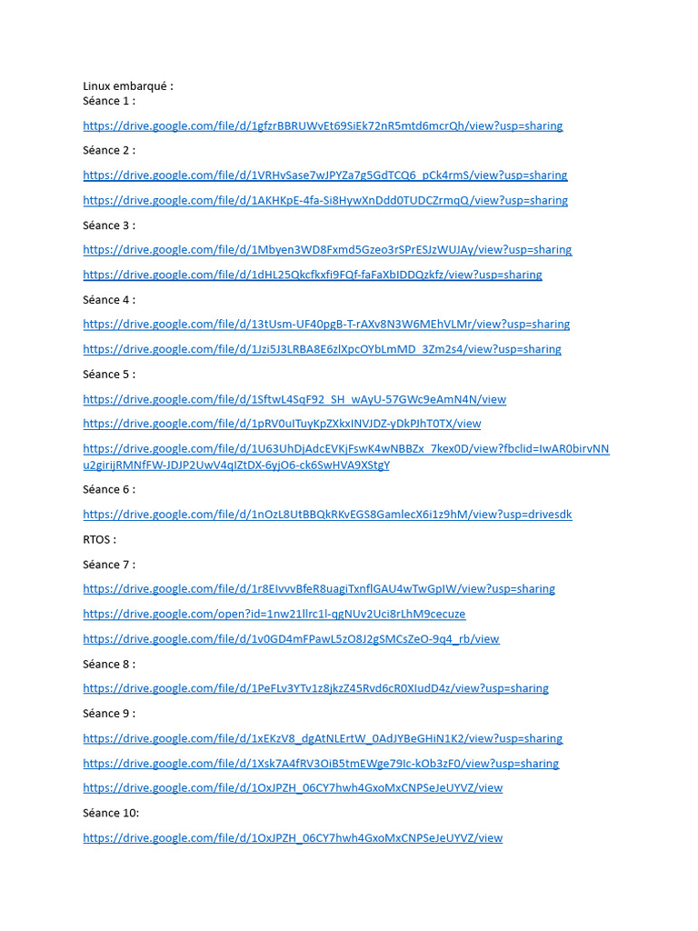 Lien des cours_S3_GSEII.docx | PDF | Spiritualism | Paranormal