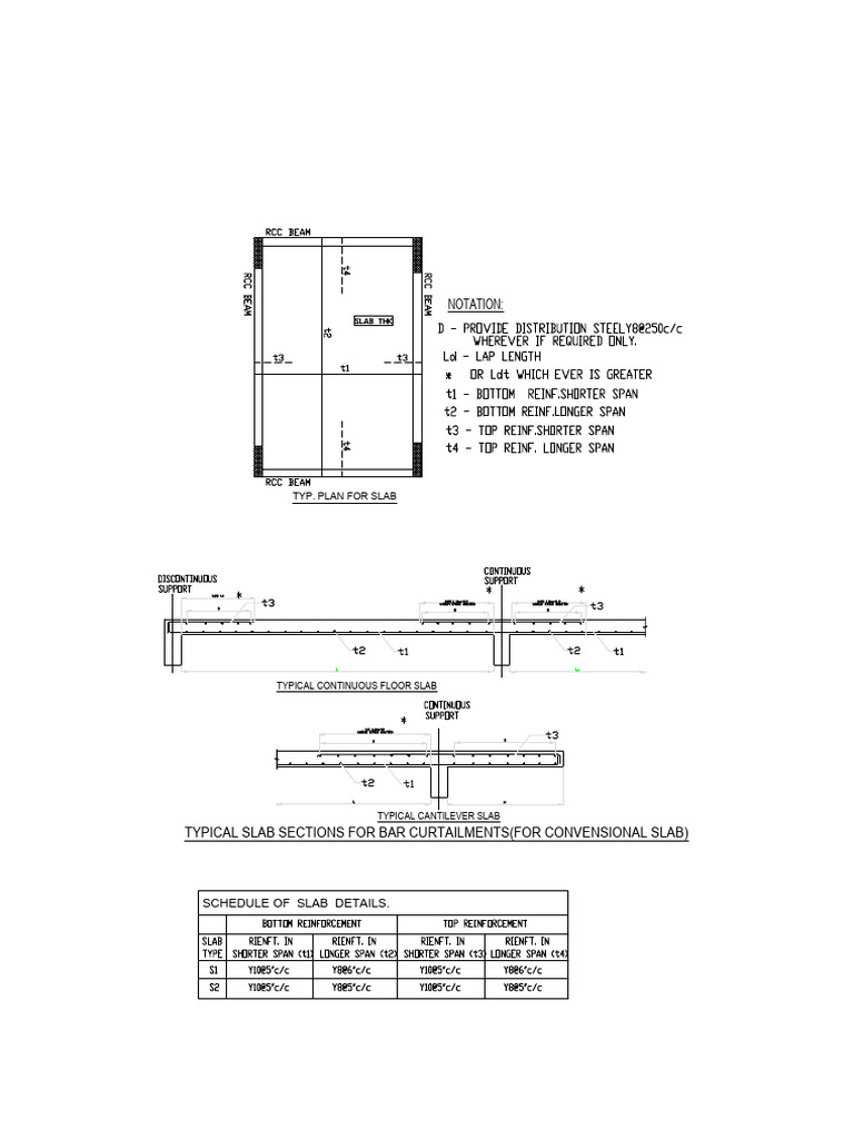 Vin Ham 2nd Floor Slab Rebar Detail | PDF