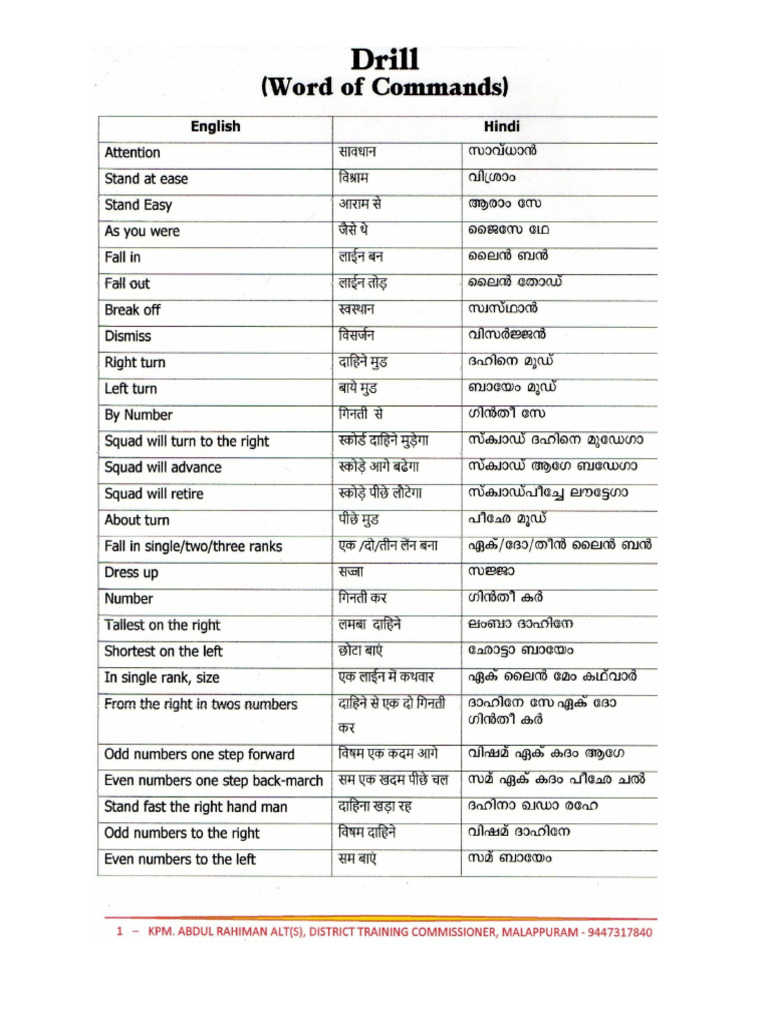 Drill Commands | PDF