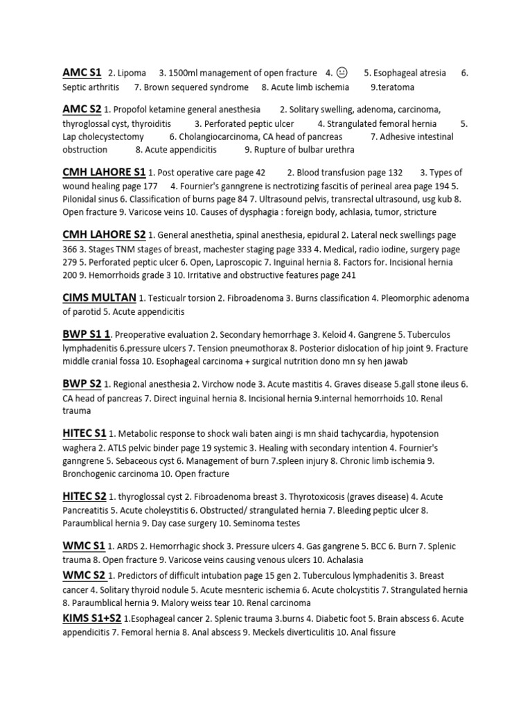 2022 All Pre Proff Nums Diagnosis | PDF | Miscarriage | Childbirth