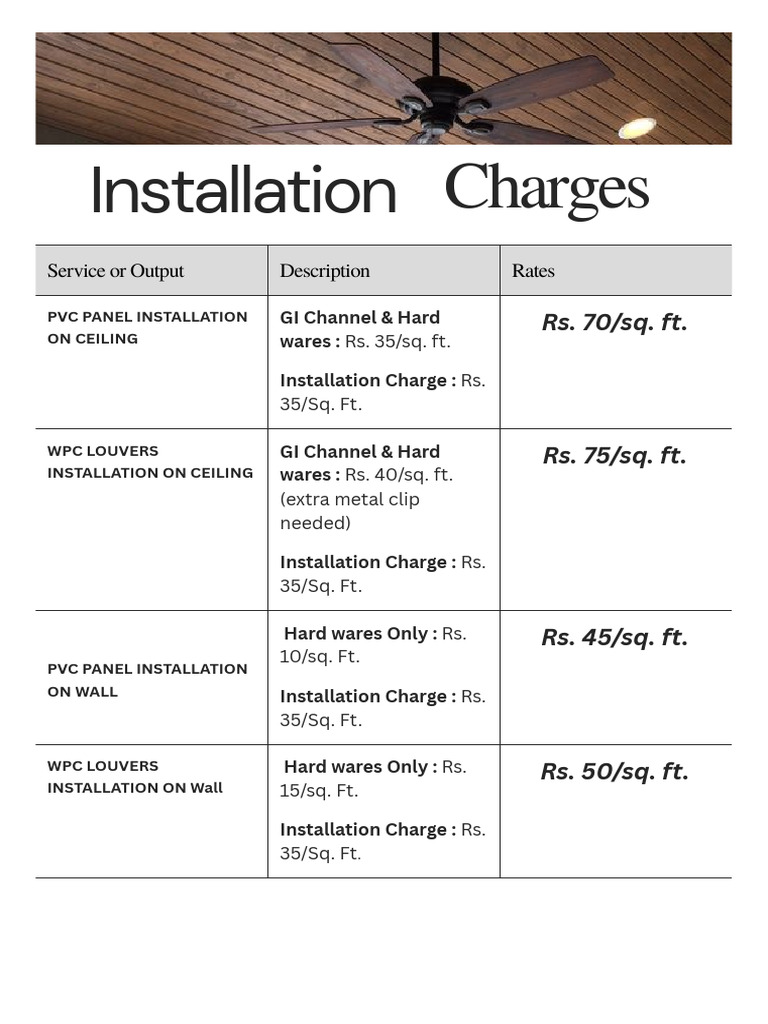 Installation Charges for Ceiling and Wall | PDF