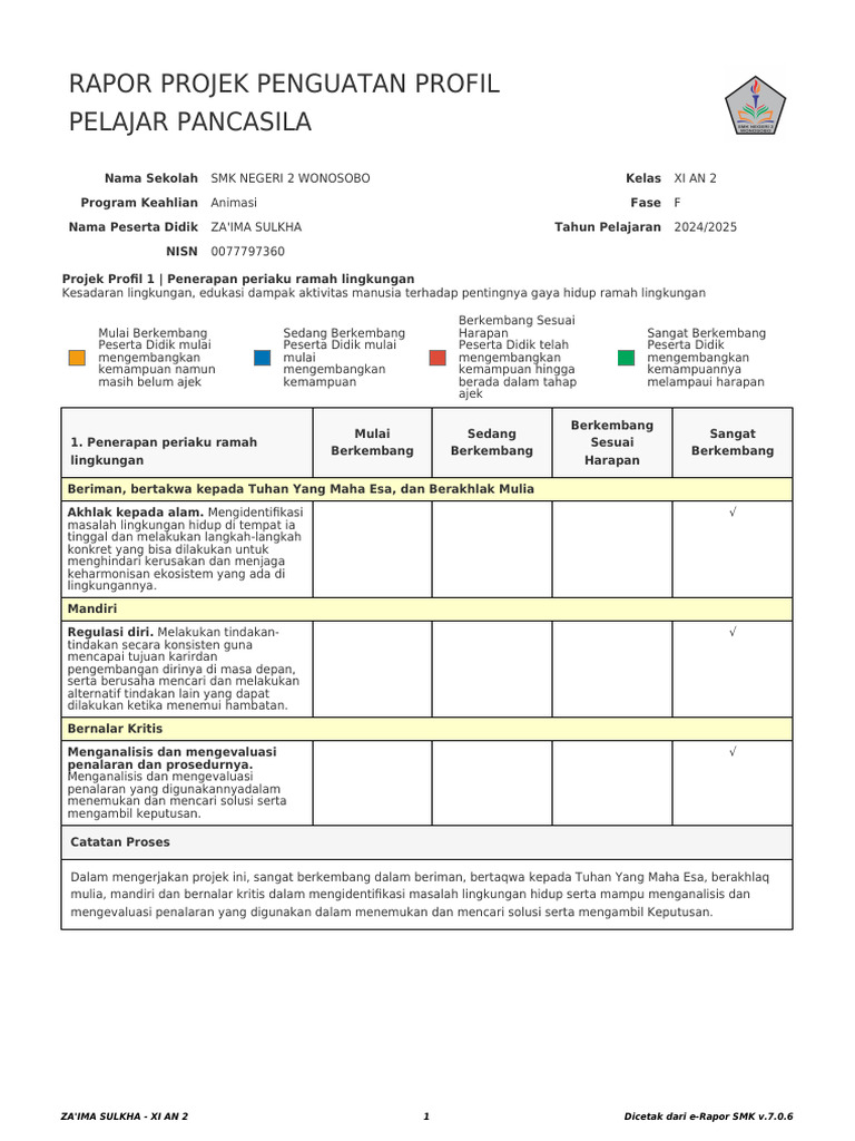 Za'ima Sulkha - Xi An 2-Rapor-P5 | PDF