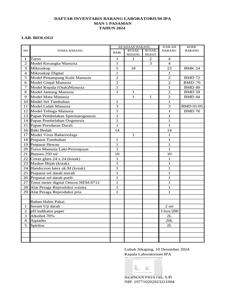 Blanko Daftar Inventaris Lab - IPA | PDF