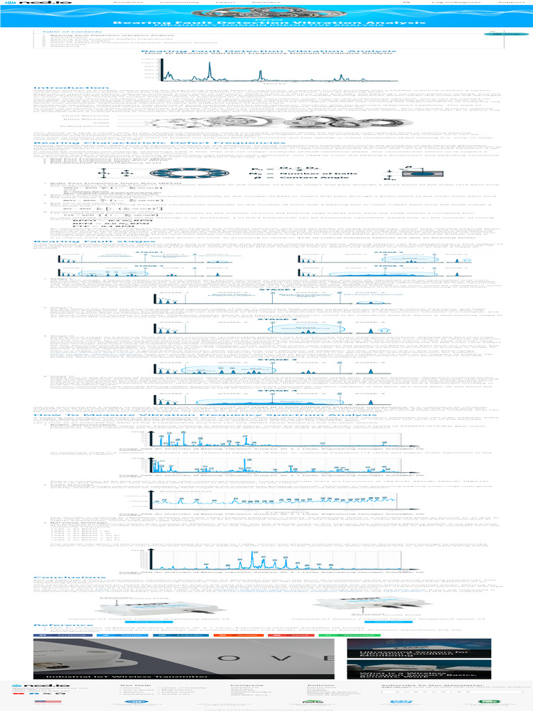 Bearing Fault Detection Vibration Analysis - How To Measure Vibration ...