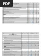 Football Turf Field Construction Guide | PDF | Drainage | Soil
