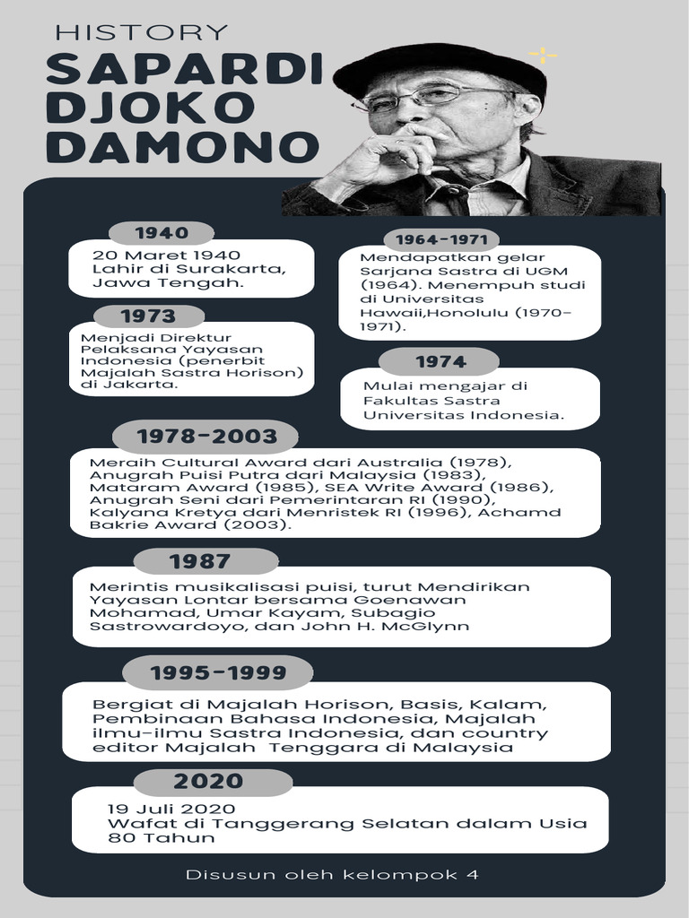 Bhineka Tunggal Ikaa | PDF