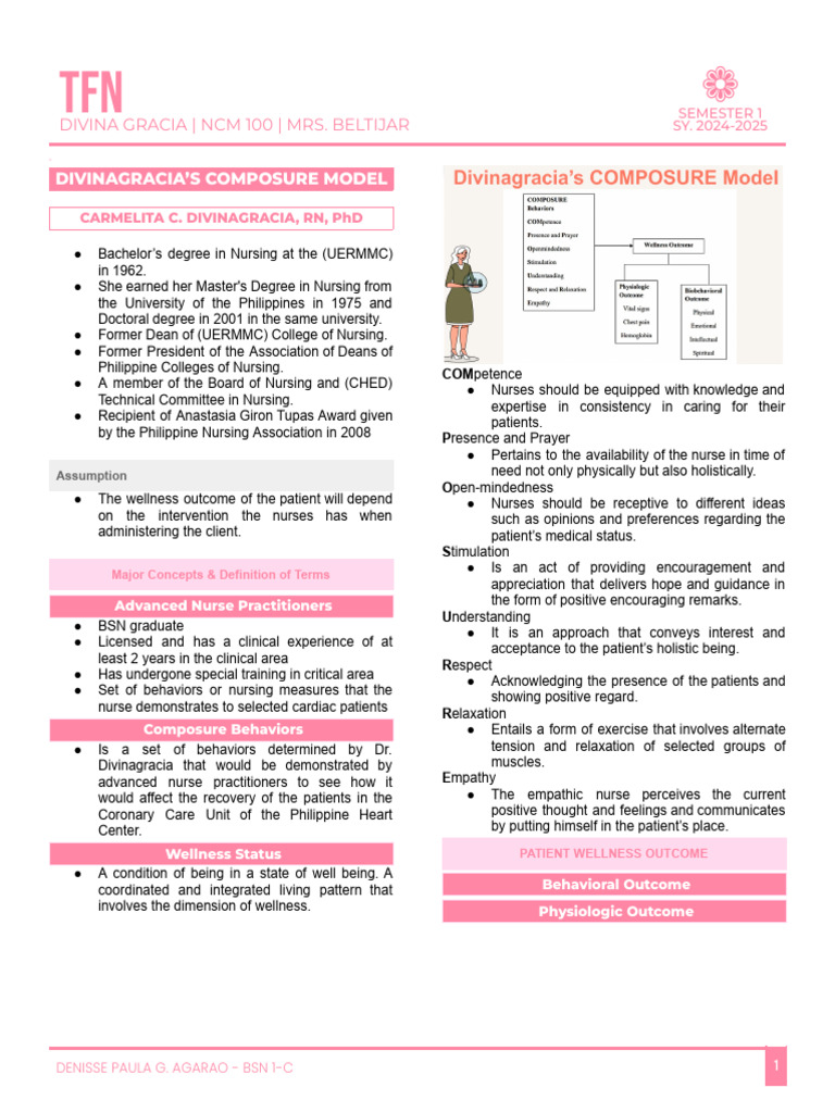 DIVINAGRACIA’S COMPOSURE MODEL | PDF | Nursing | Empathy