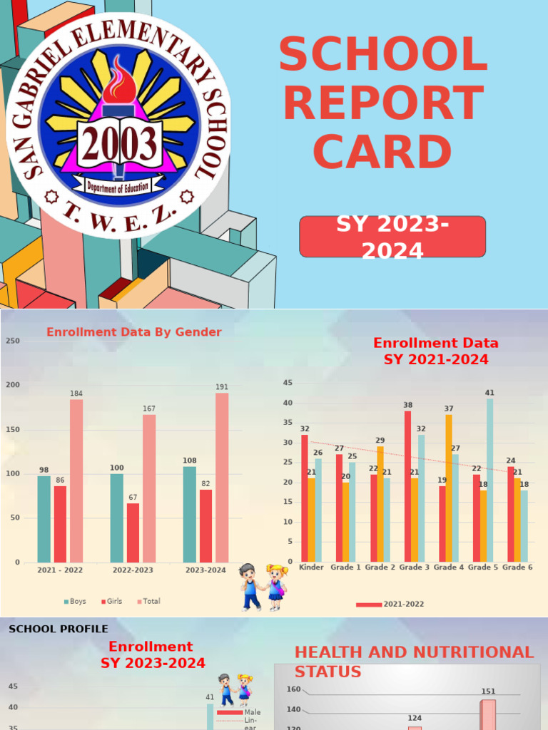 SCHOOL REPORT CARD | PDF