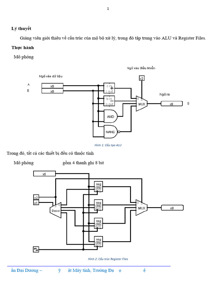 IT012 Lab02 | PDF