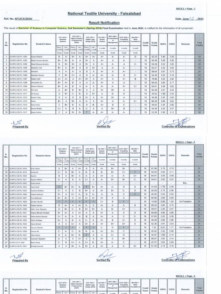 BSCS 2nd Sp-2024 | PDF