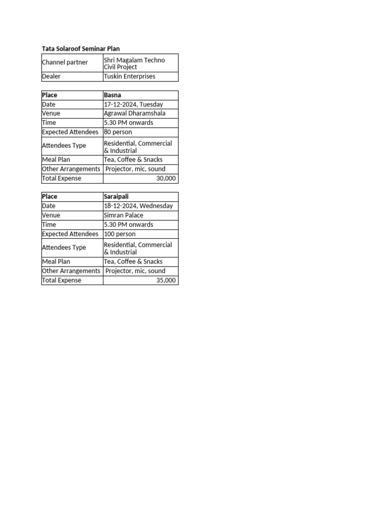 Tata Seminar Plan | PDF
