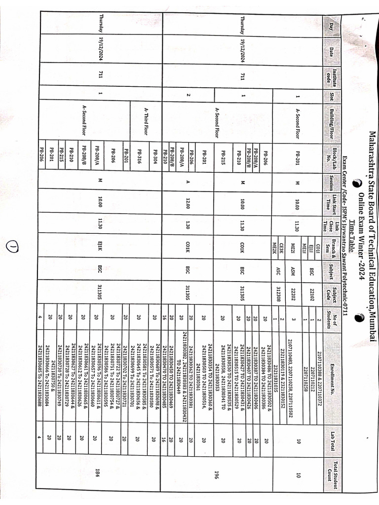On Line Exam Winter 2024 Time Table (EC-0711) | PDF