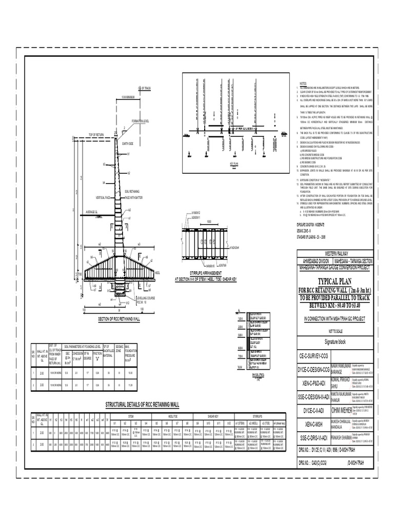 Msh-trah Gc Project-rcc Retaining Wall_approve_p7 | PDF | Building Technology | Building Engineering
