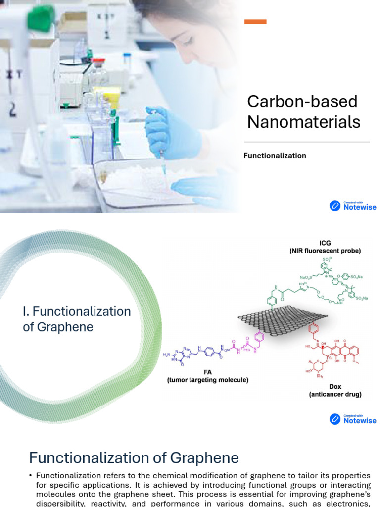 functionalization (1) | PDF | Graphene | Carbon Nanotube