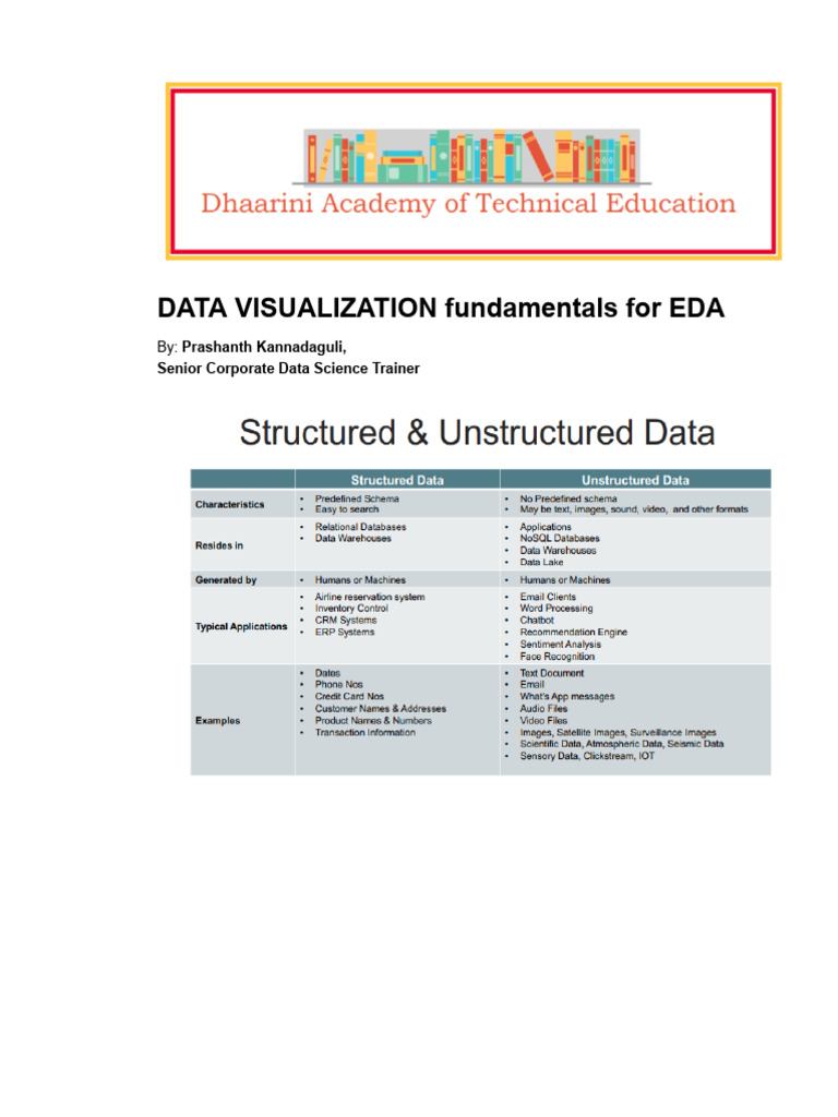 Matplotlib Seaborn Fundamentals | PDF | Computing | Computer Graphics