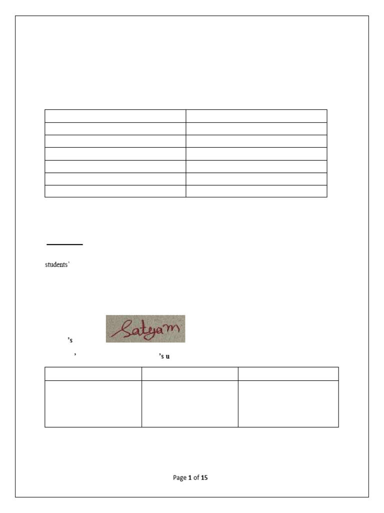 HRM Ca3 | PDF | Data Analysis | Entrepreneurship