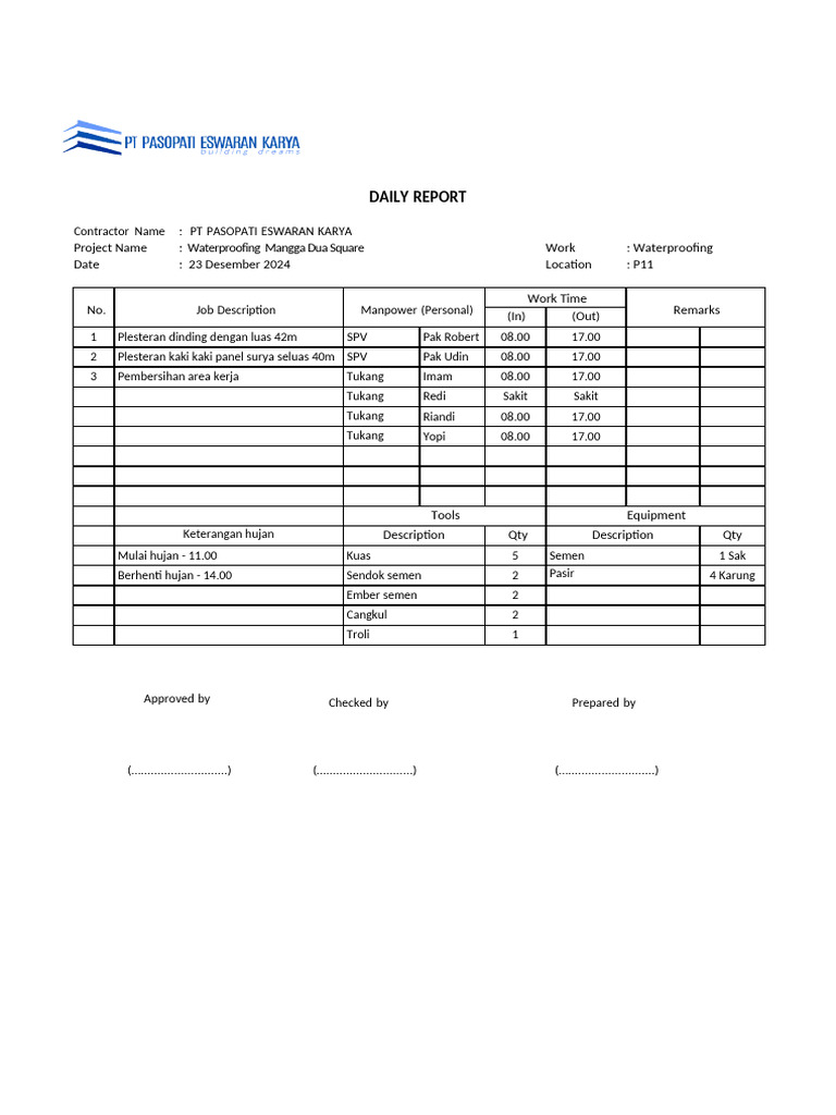 Mentahan TGL 28 | PDF