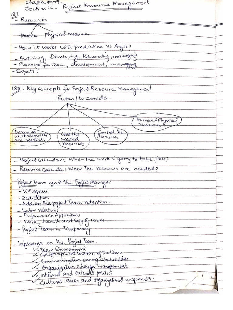 Project Resource Management | PDF