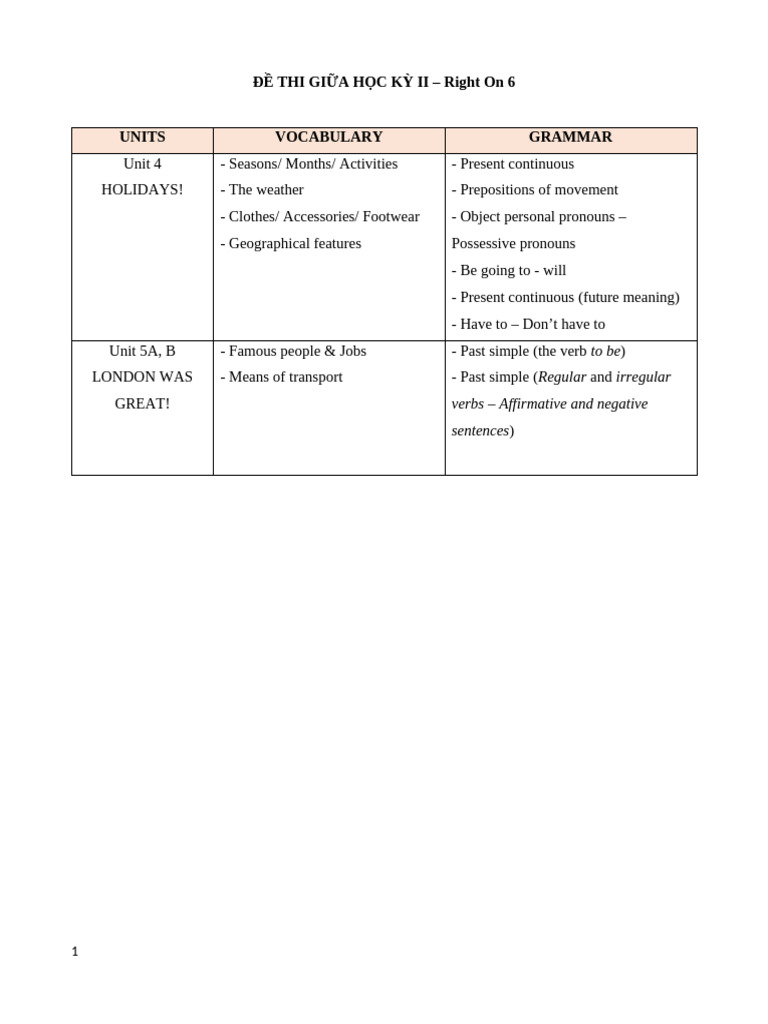 Đề KT giữa HK2 TA6 Right On - Đáp án | PDF | Linguistic Morphology | Language Mechanics