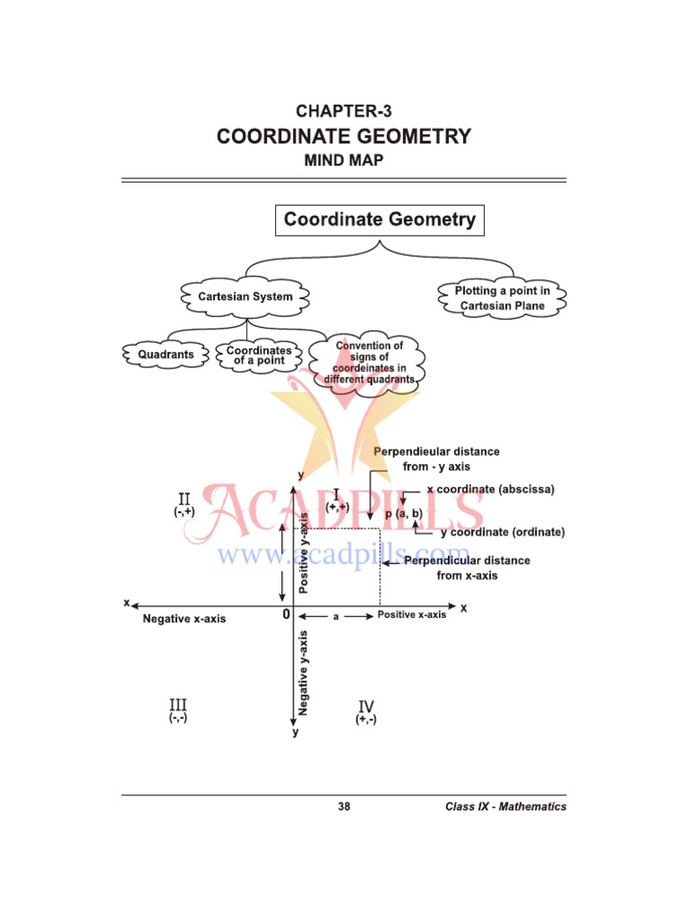 Co-Ordinate Geometry Notes With Questions | PDF