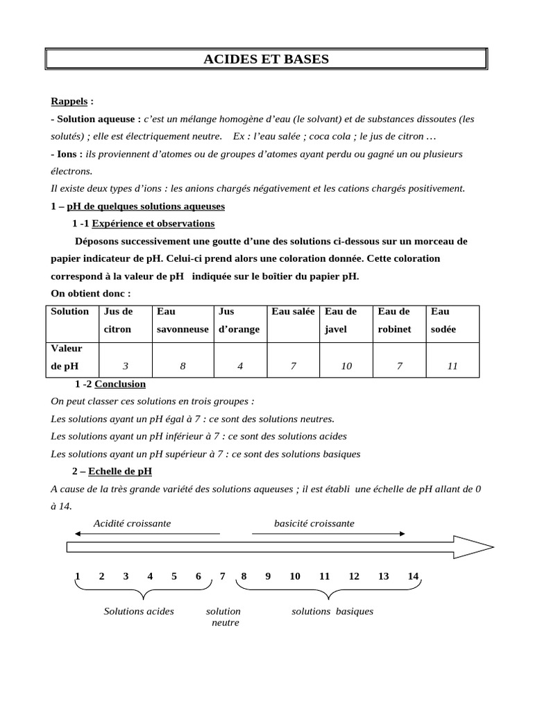 Comprendre acides et bases en pH | PDF | Ph | Acide