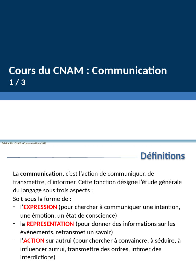 Cours1 - Support Communication - CNAM 2021 | PDF | la communication | Spam