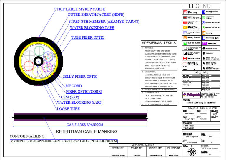24-Core ADSS Fiber Optic Cable Specs | PDF | Optical Fiber | Materials