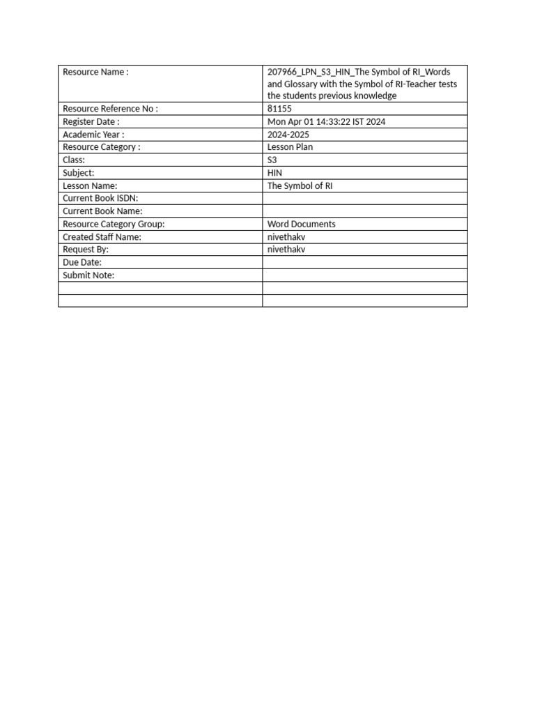 LPN_S3_HIN_The Symbol of RI_Words and Glossary With the Symbol of RI ...
